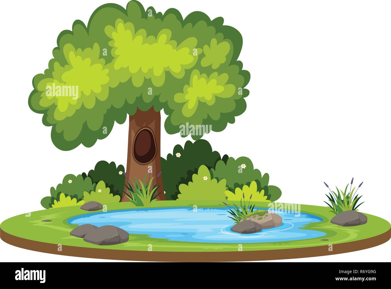 Isolated natural water landscape illustration Stock Vector Image & Art ...