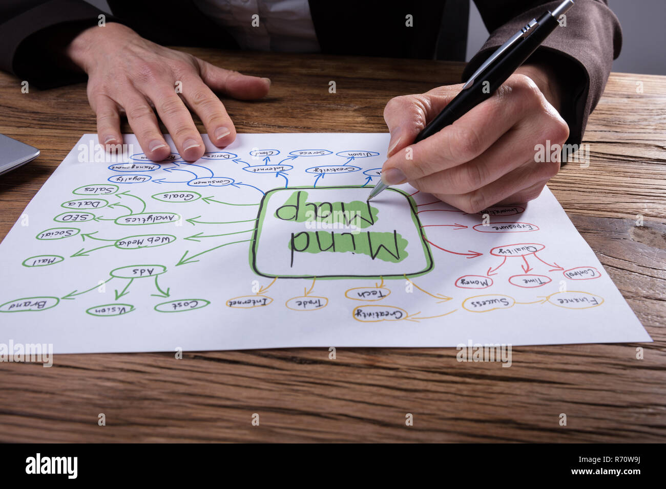 Drawing mind map hi-res stock photography and images - Alamy