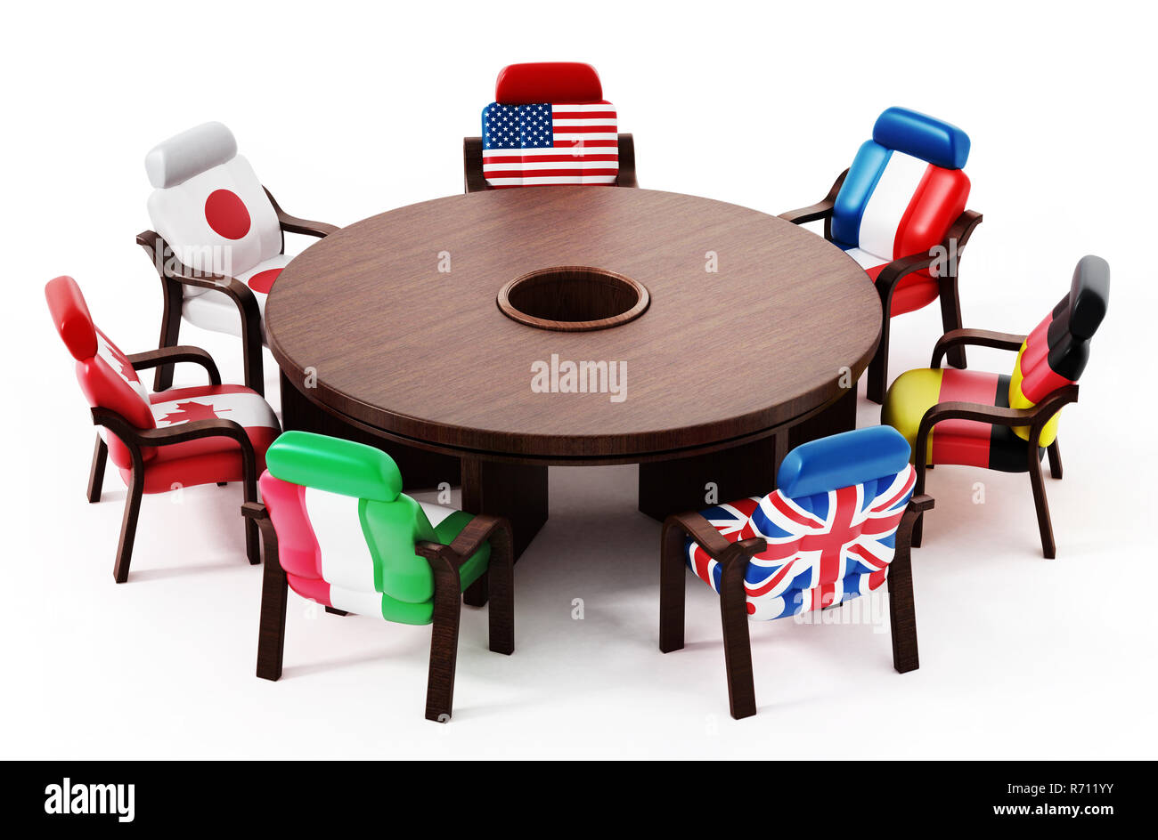G7 flags standing around round table. 3D illustration Stock Photo - Alamy