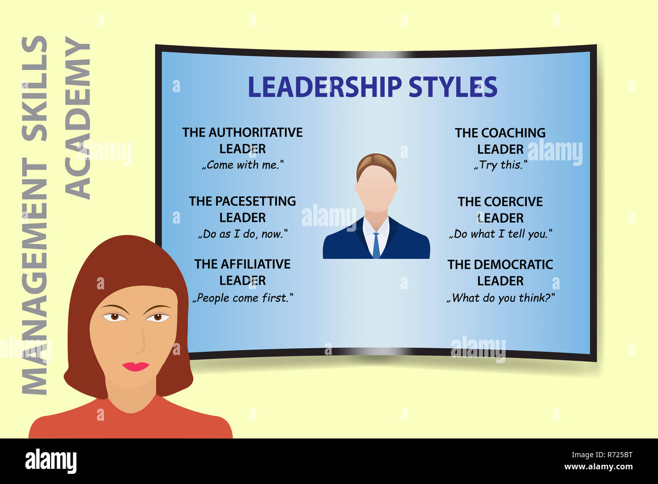 Leadership Styles vector concept Stock Photo - Alamy