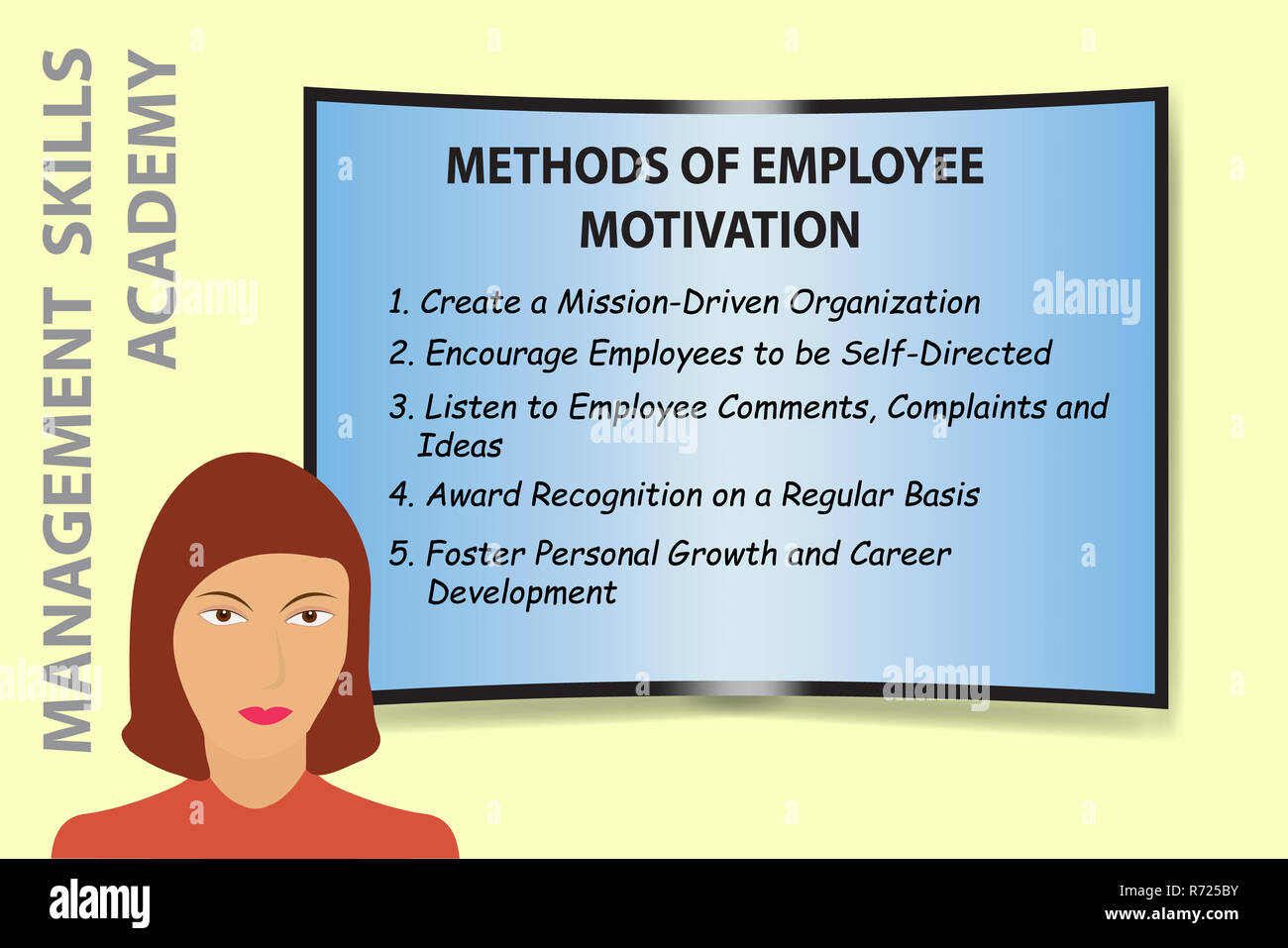 Employee Motivation vector concept Stock Photo - Alamy