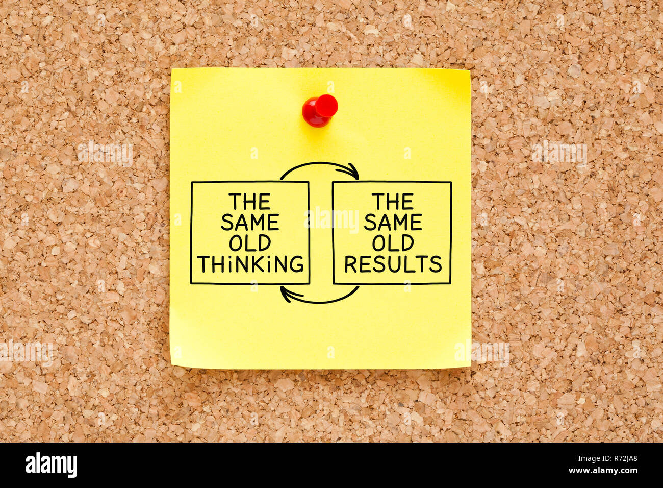 Same mindset hi-res stock photography and images - Alamy