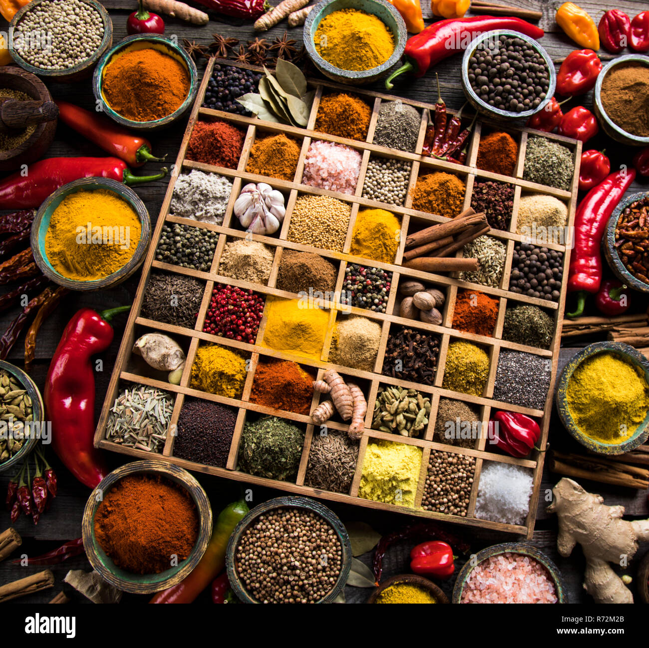 Chilli peppers different types hi-res stock photography and images - Alamy