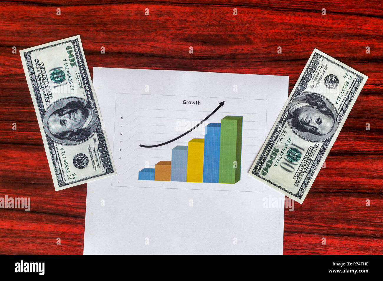 Printed growth graph between 100 and 1000 dollar bills Stock Photo - Alamy