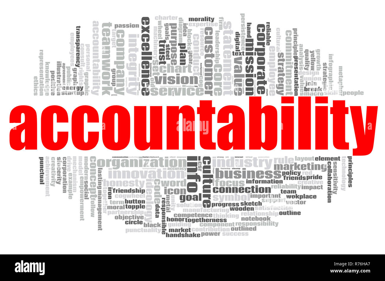 Accountability word cloud Stock Photo - Alamy