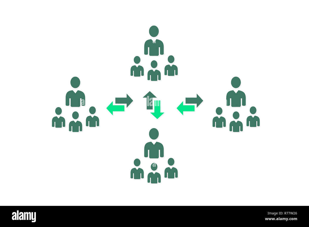 Examples Of Interaction