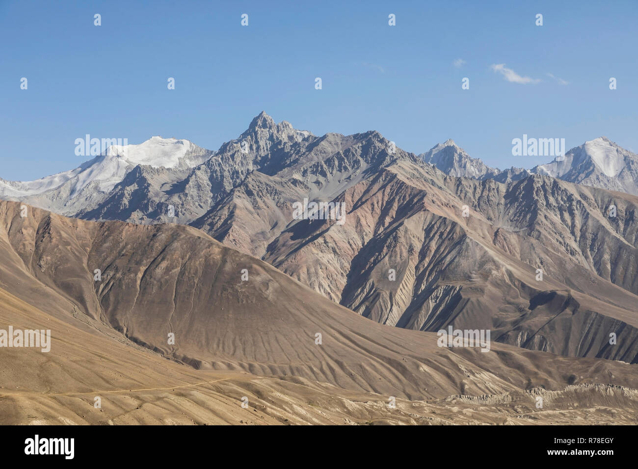 Beautiful landscape in the Pamir mountains. View from Tajikistan ...