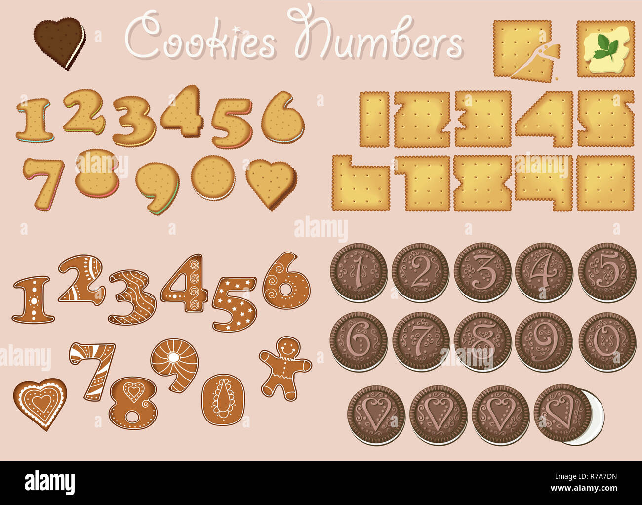 Sweet Cookies Numerals Stock Photo - Alamy