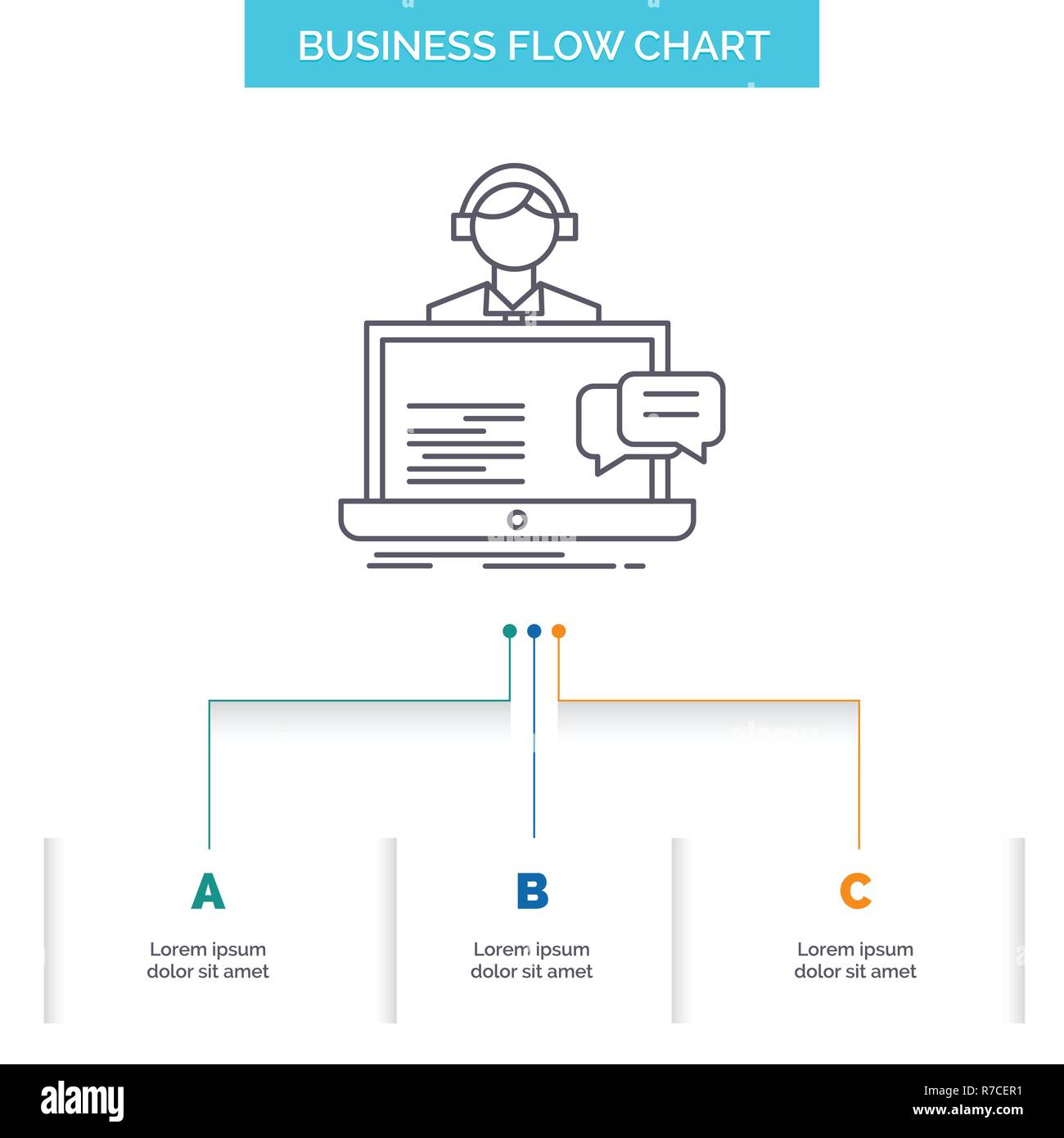 Call Center Flow Chart Template