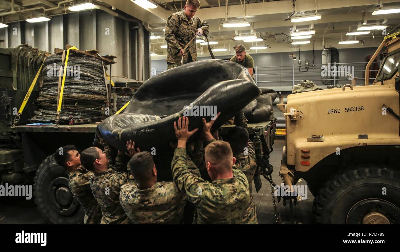 PACIFIC OCEAN– Marines with the Combat Logistics Battalion 15, the ...