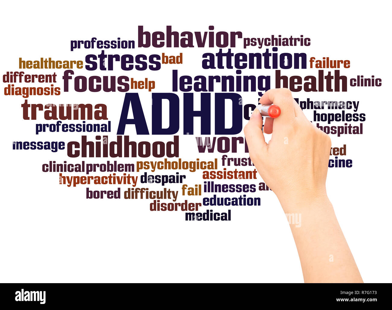ADHD - Attention-Deficit Hyperactivity Disorder, word cloud hand ...