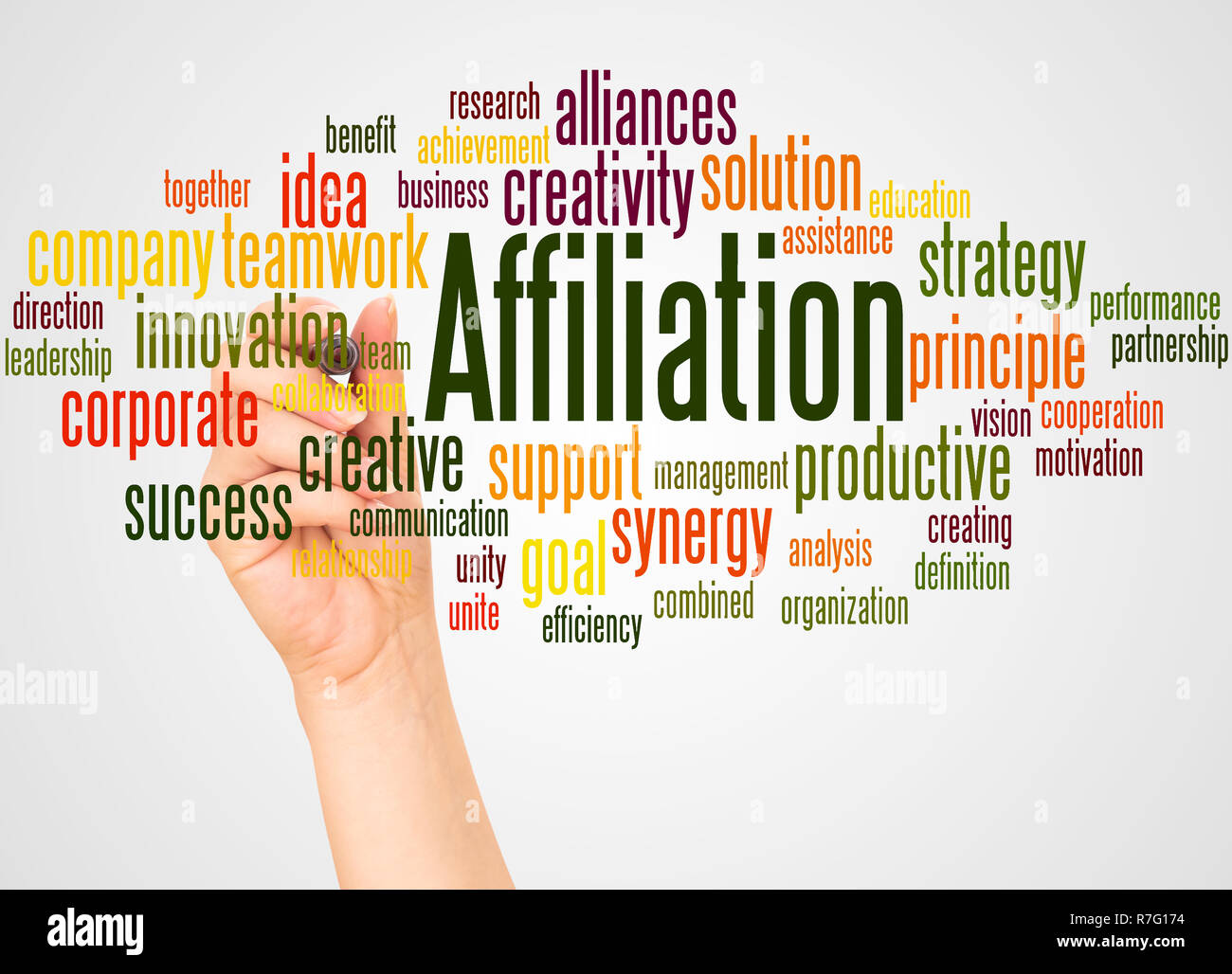 Affiliation word cloud and hand with marker concept on white background ...