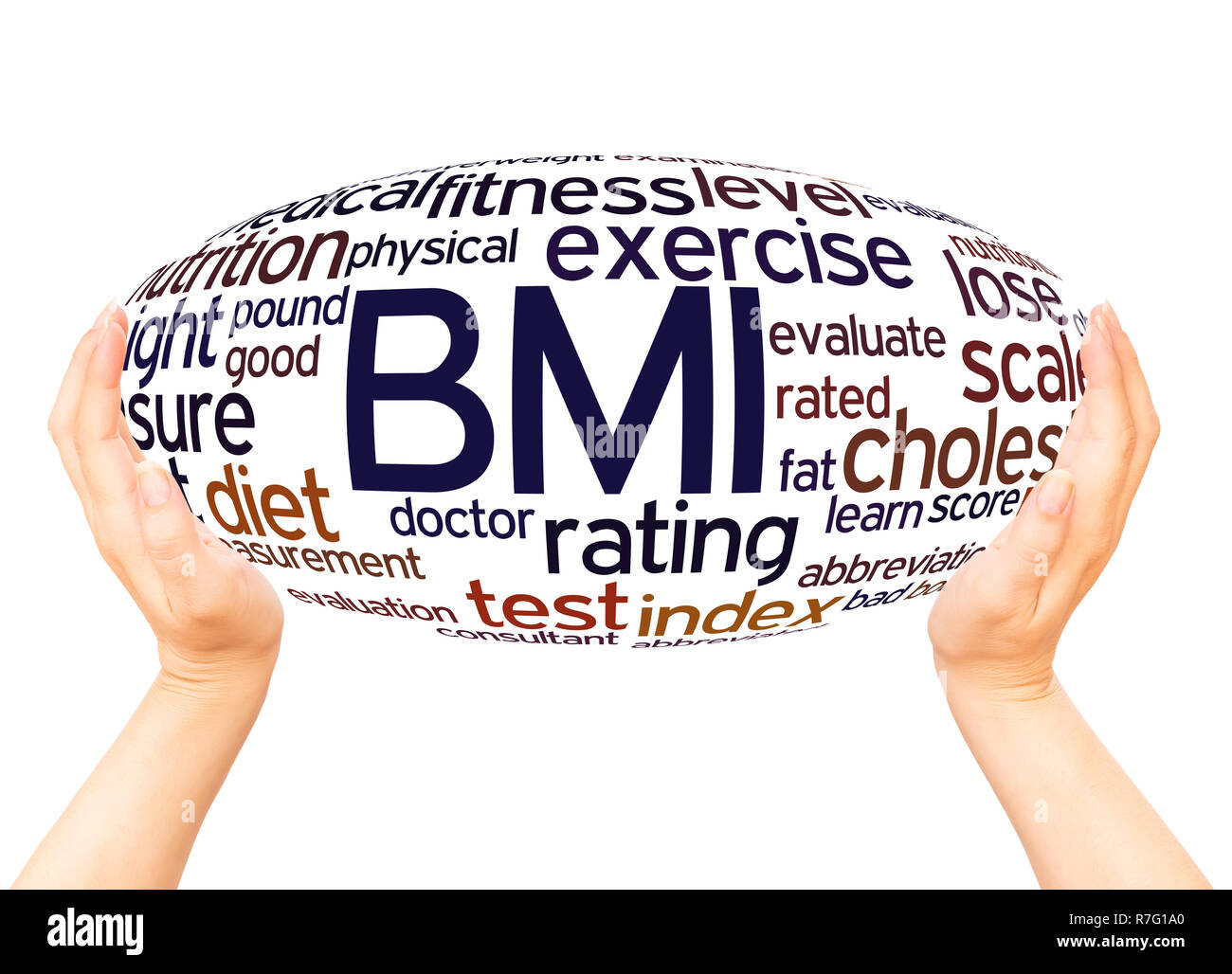 BMI word cloud hand sphere concept on white background Stock Photo - Alamy