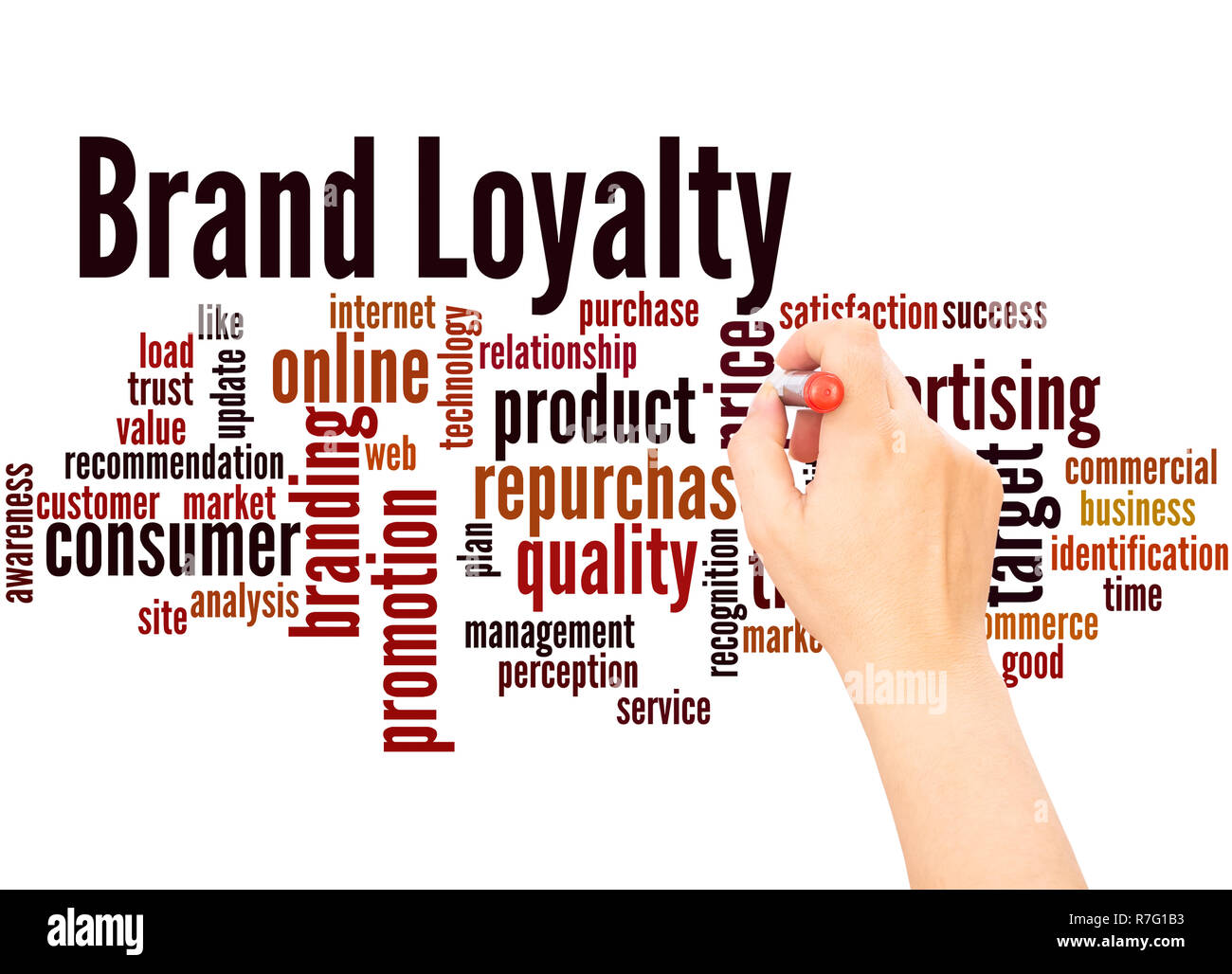 Brand loyalty word cloud hand writing concept on white background Stock ...