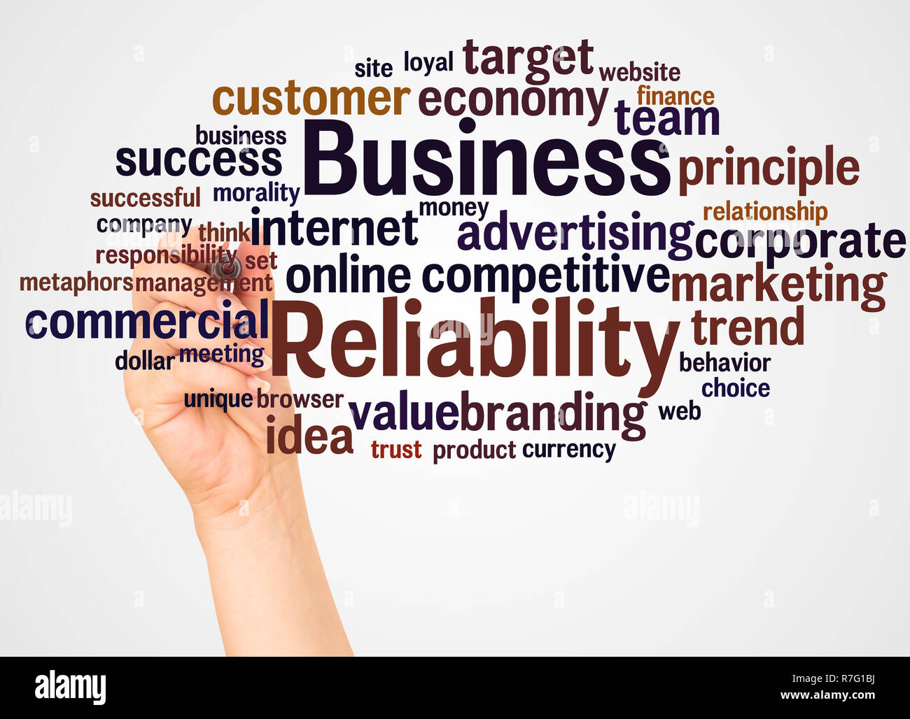 Business Reliability word cloud and hand with marker concept on white ...