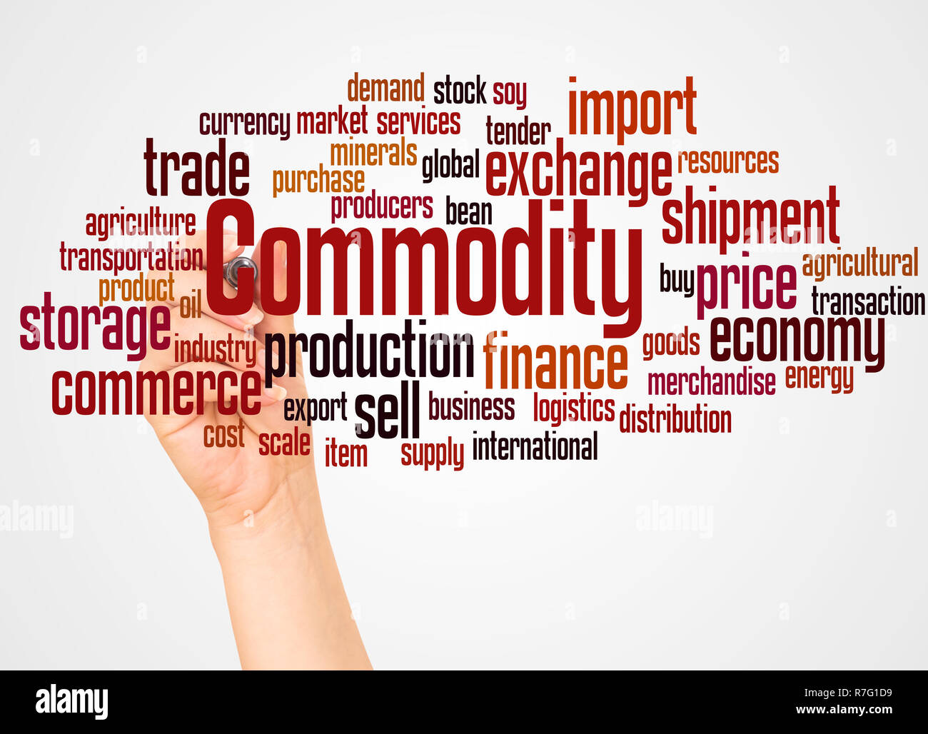 Commodity word cloud and hand with marker concept on white background ...