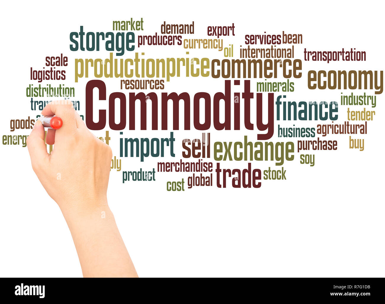 Commodity word cloud hand writing concept on white background Stock ...