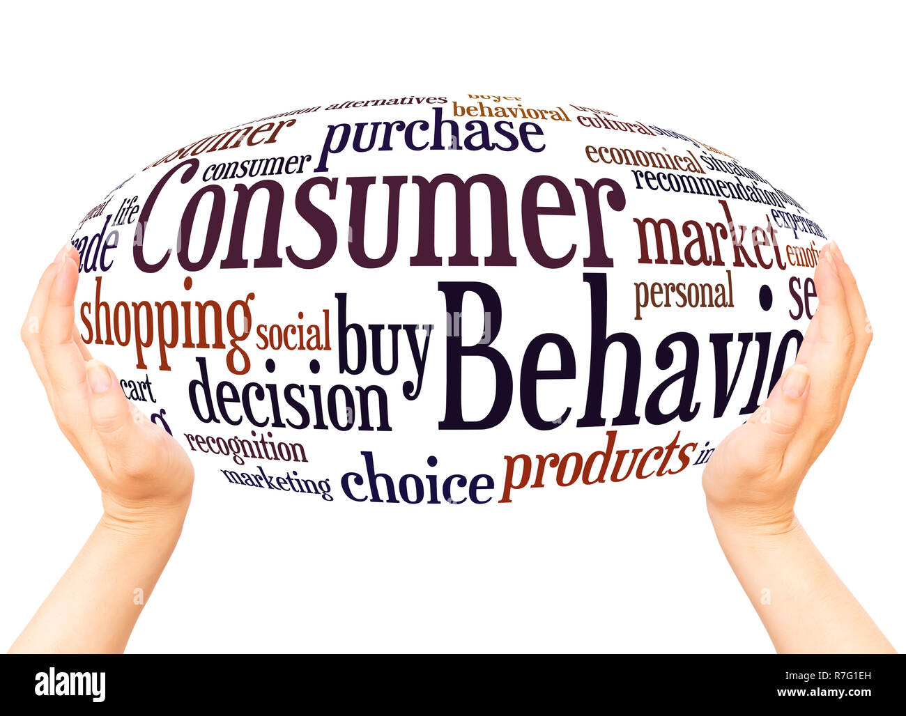 Consumer Behavior word cloud hand sphere concept on white background ...