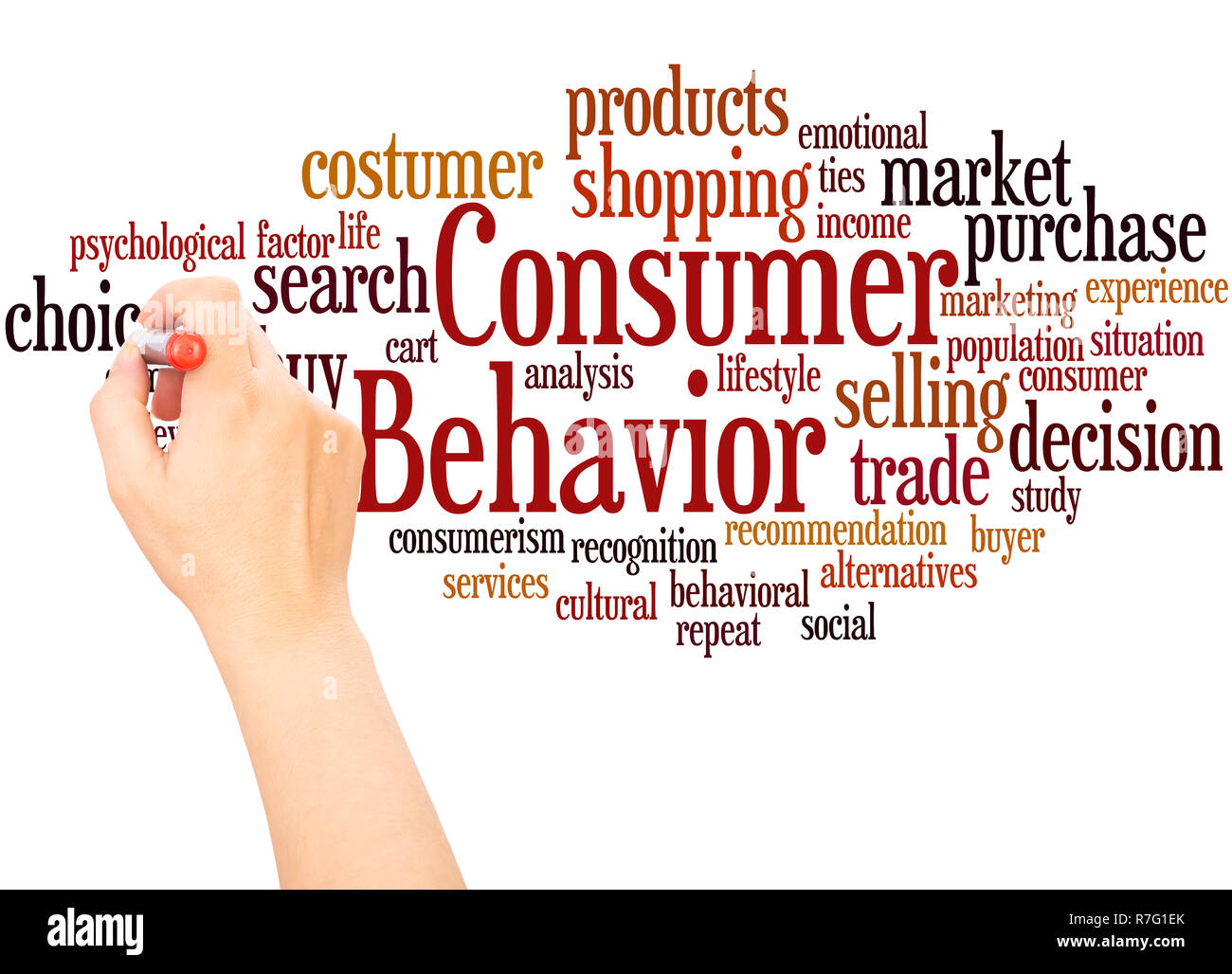 Consumer Behavior word cloud hand writing concept on white background ...