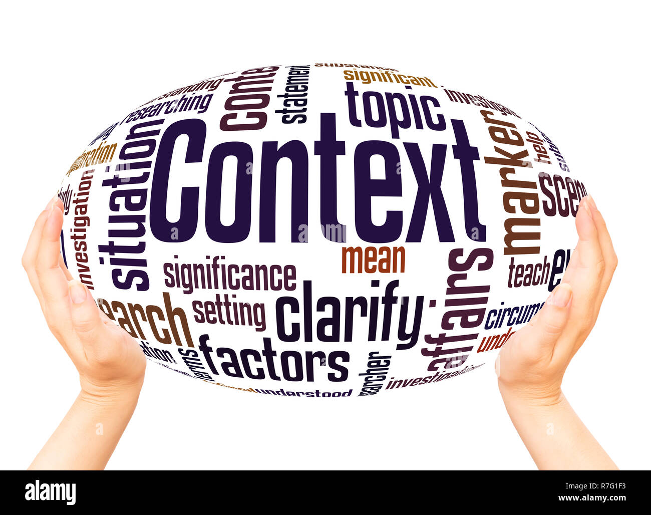 Context word cloud hand sphere concept on white background Stock Photo ...