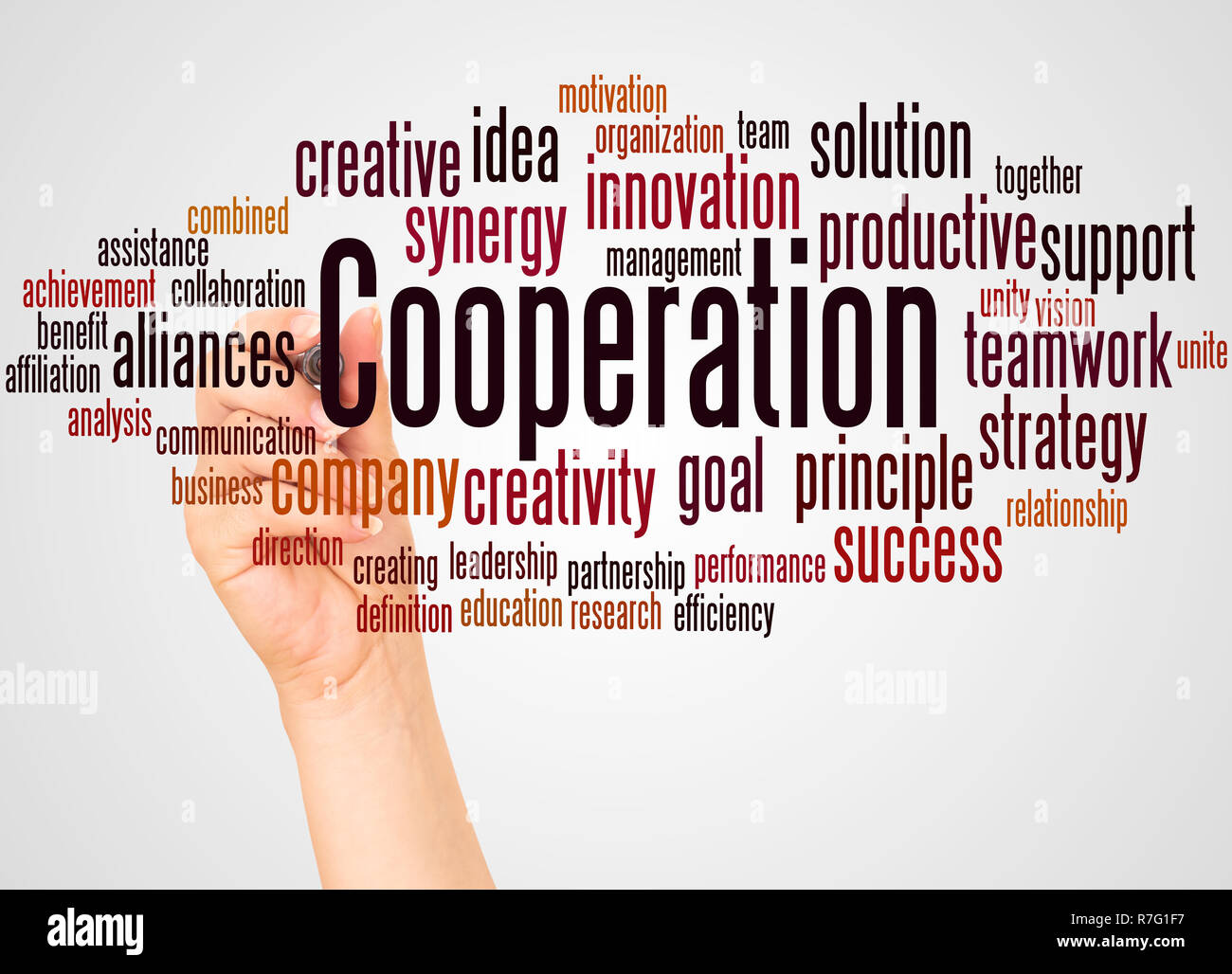 Cooperation word cloud and hand with marker concept on white background ...