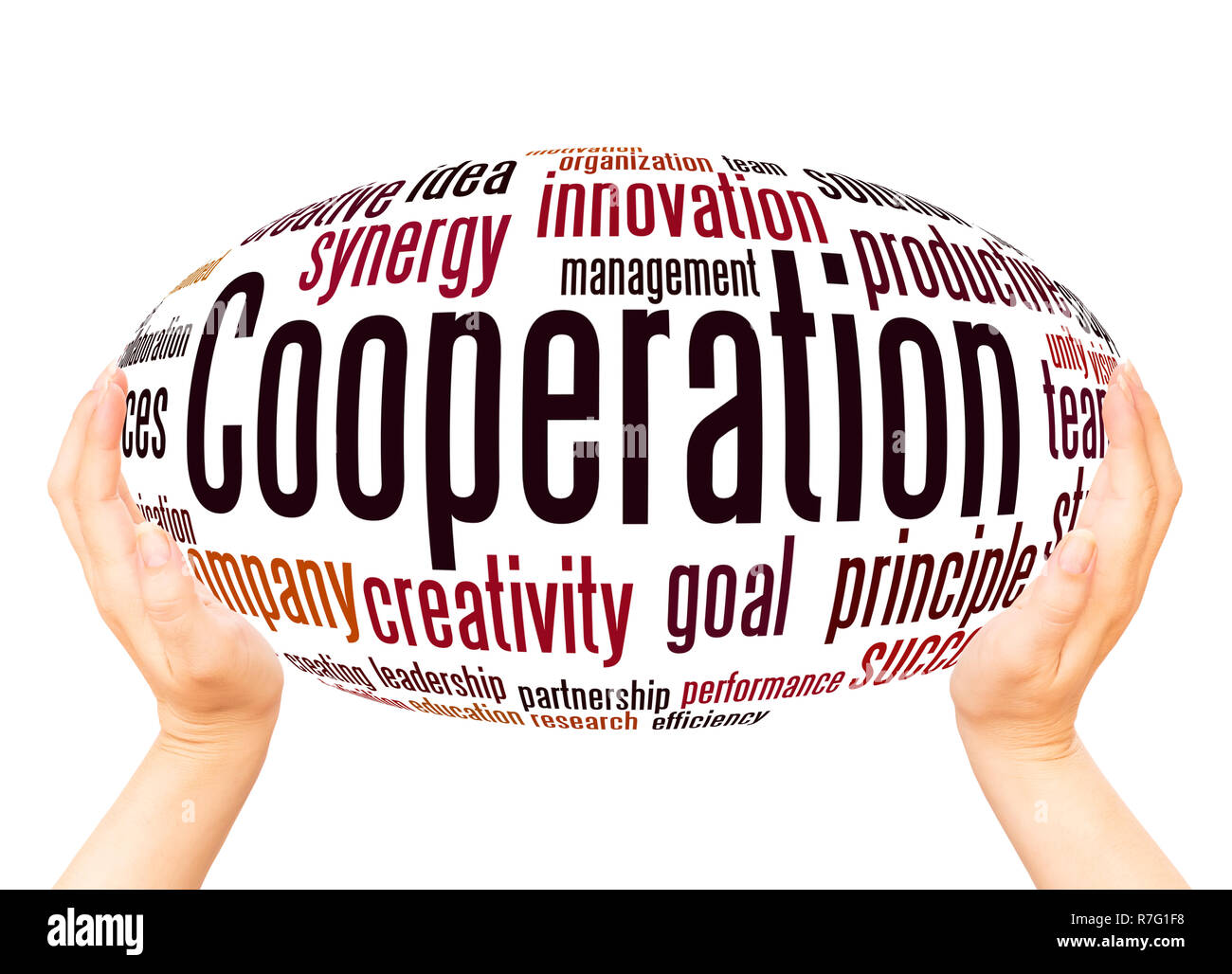 Cooperation word cloud hand sphere concept on white background Stock ...