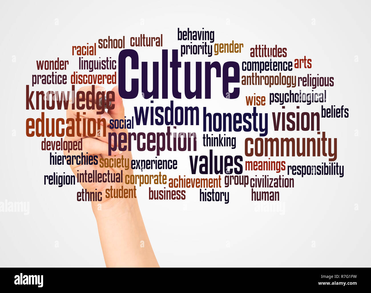 Culture word cloud and hand with marker concept on white background ...