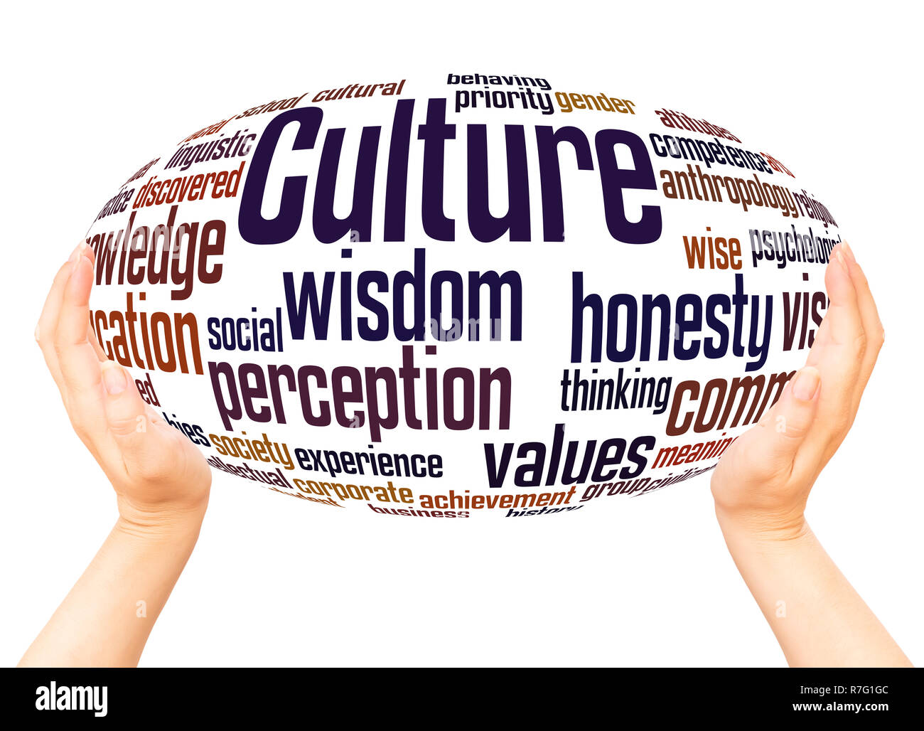 Culture word cloud hand sphere concept on white background Stock Photo ...