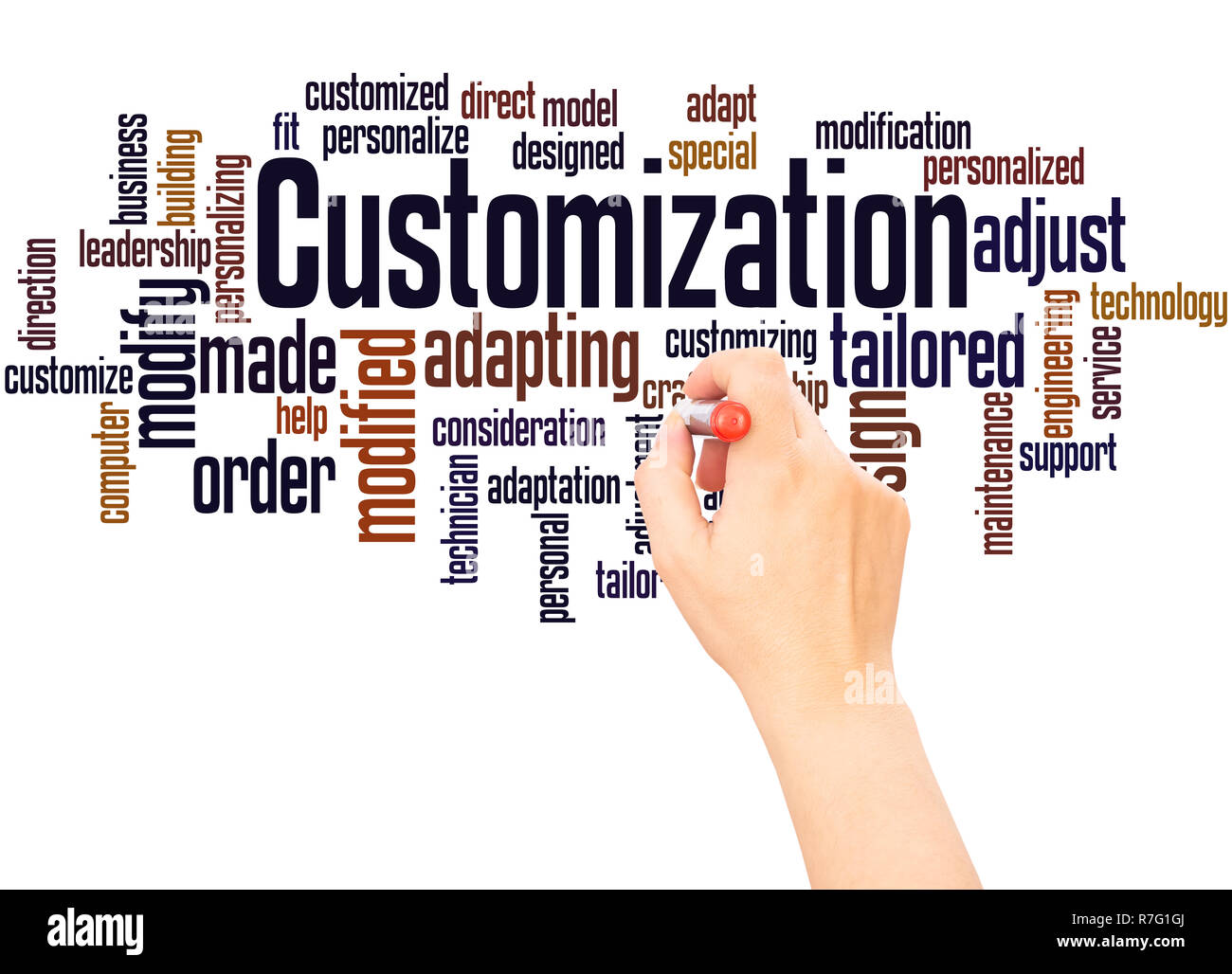 Customization word cloud hand writing concept on white background Stock ...