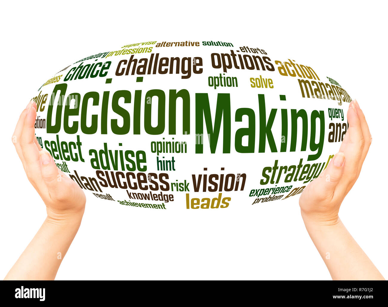 Decision Making word cloud hand sphere concept on white background ...