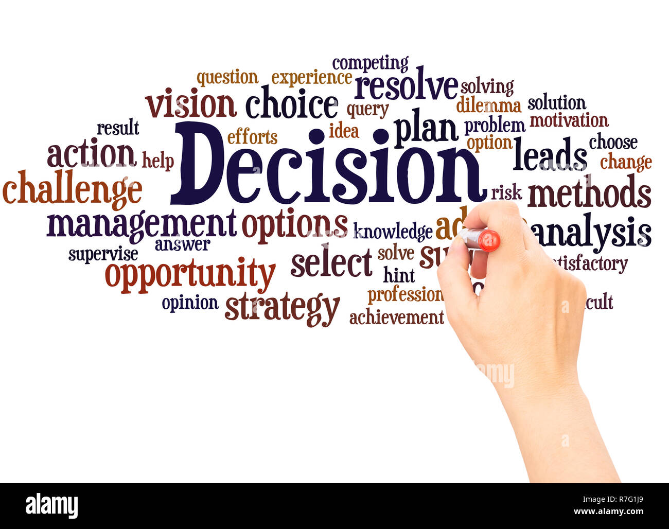 Decision word cloud hand writing concept on white background Stock ...