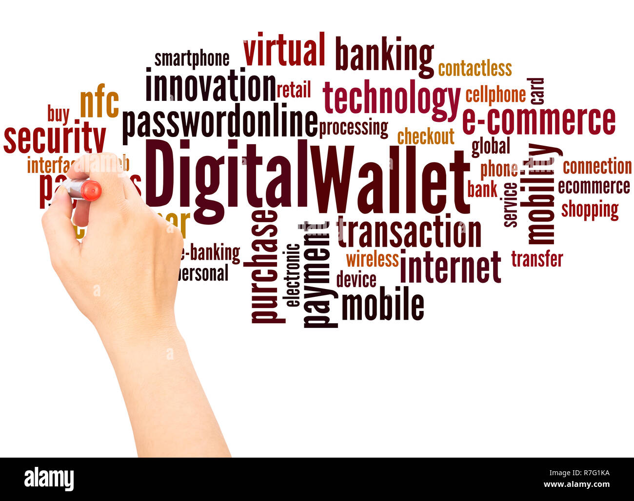 Digital Wallet word cloud hand writing concept on white background ...