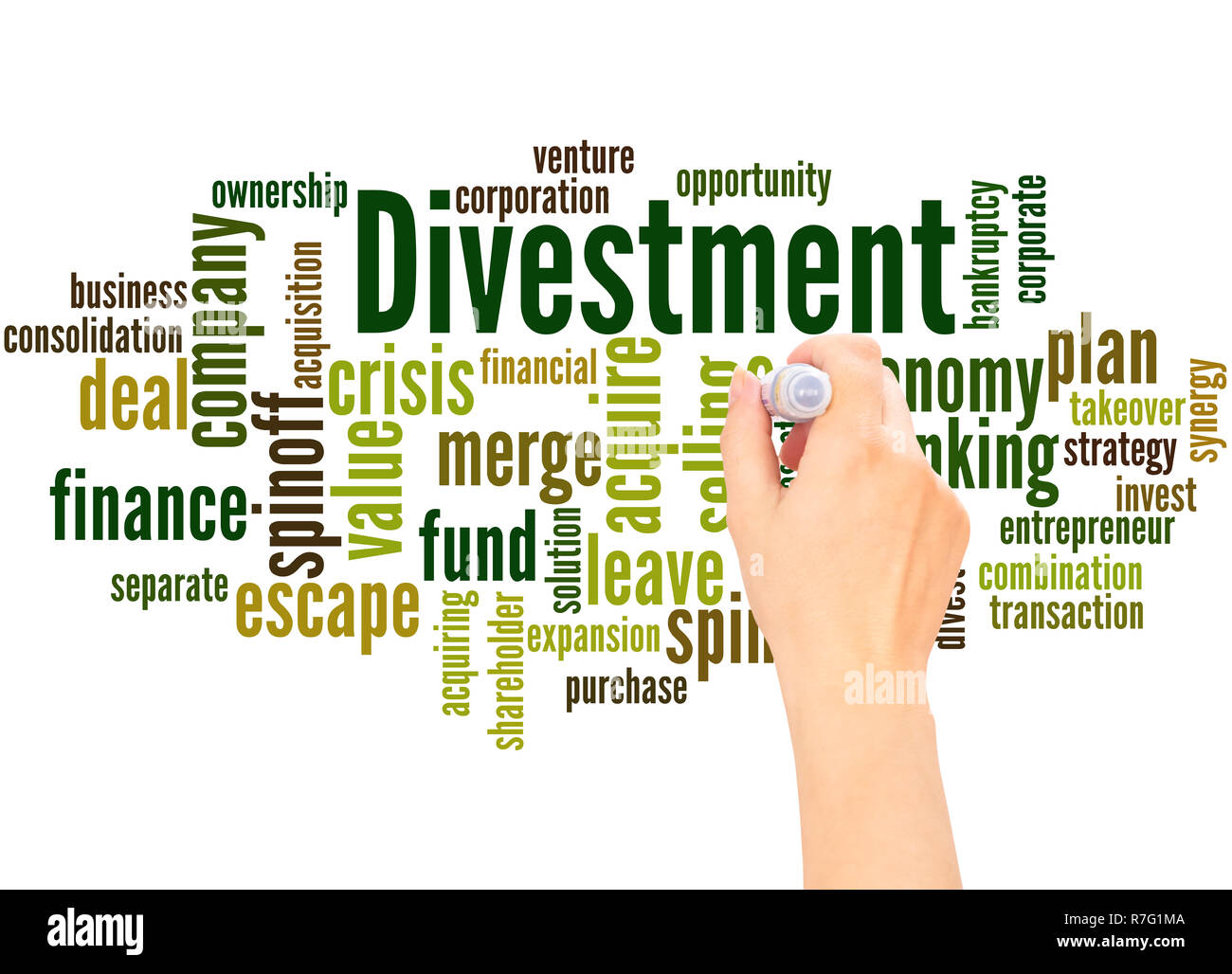 Divestment word cloud hand writing concept on white background Stock ...