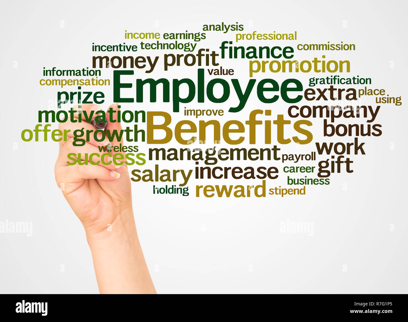 Employee benefits word cloud and hand with marker concept on white ...
