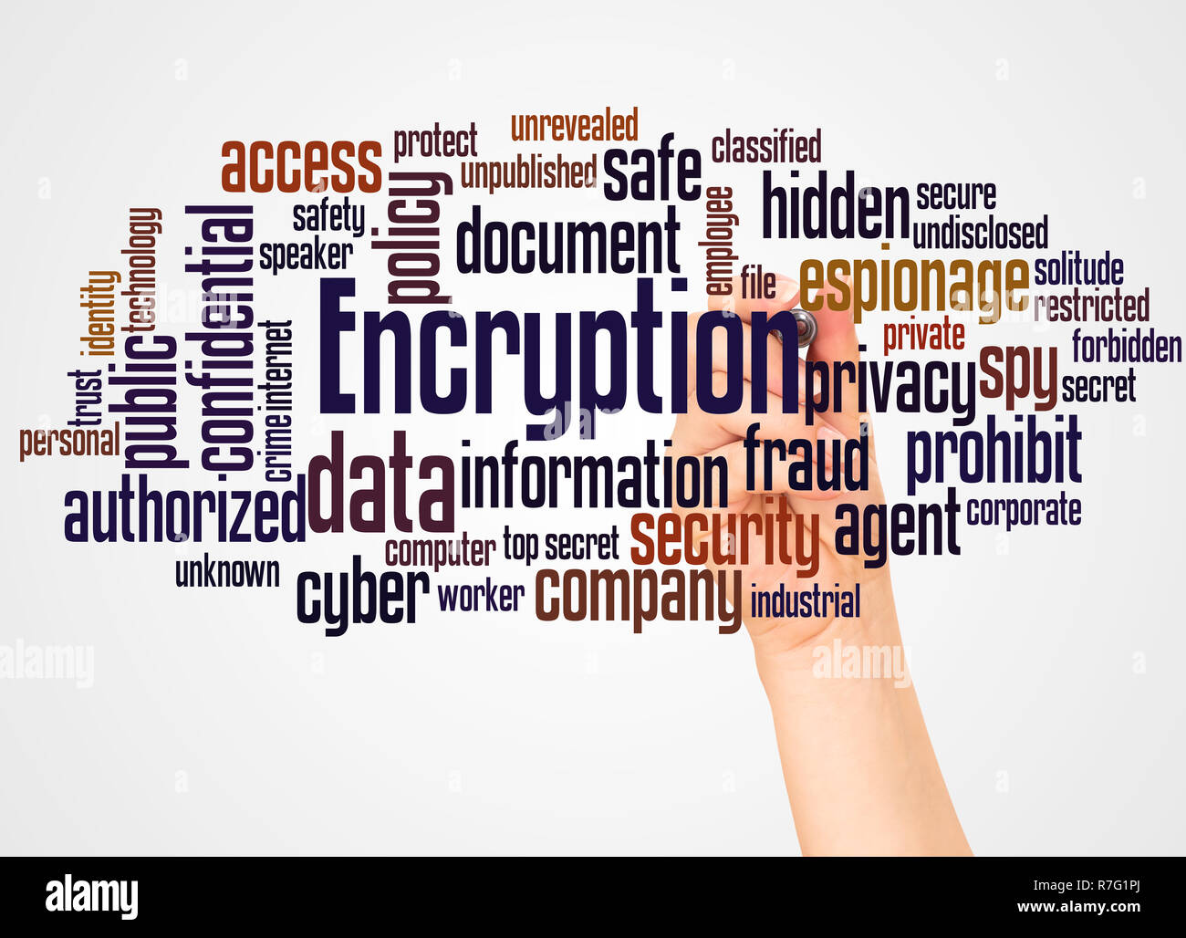 Encryption word cloud and hand with marker concept on white background ...