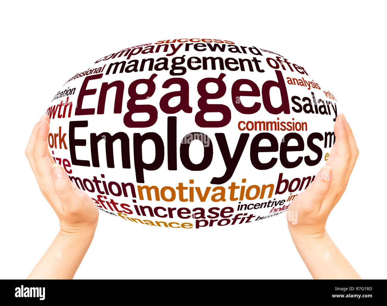 All Employee Word Tagcloud