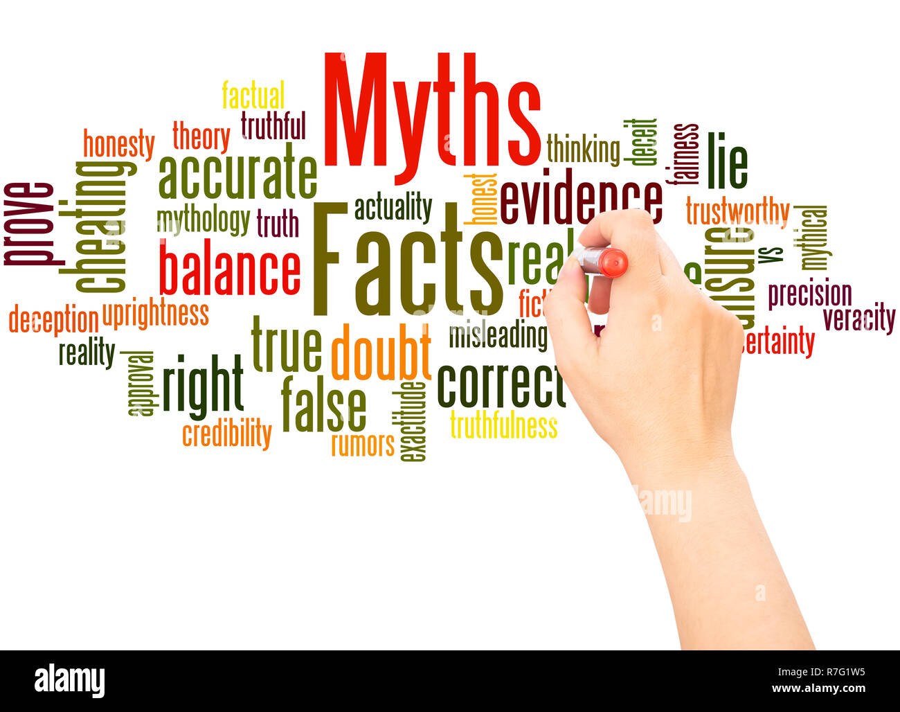 Adjective Word Collage