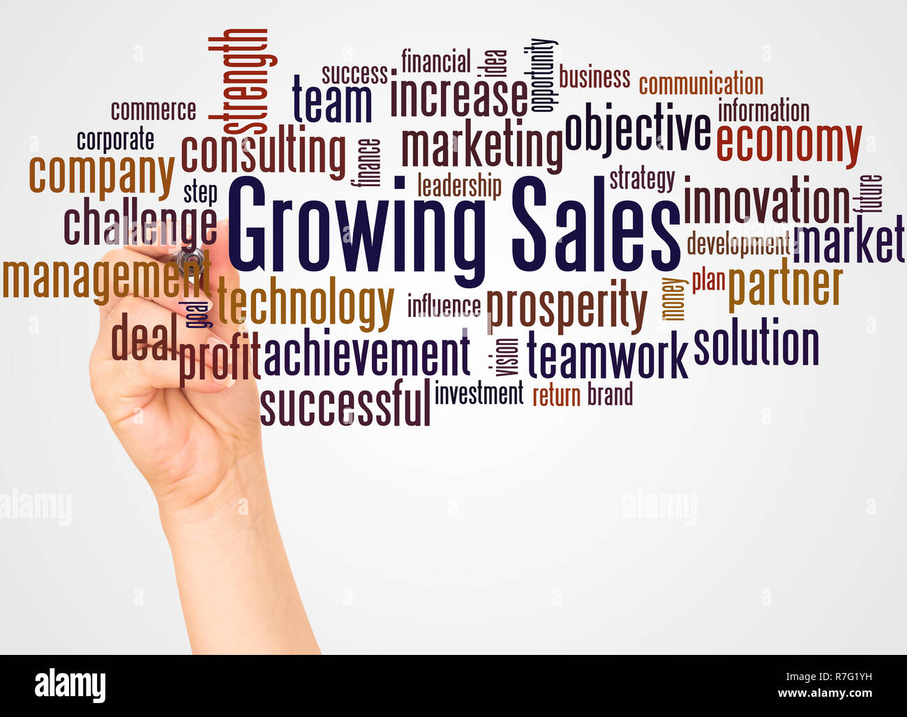 Growing Sales word cloud and hand with marker concept on white ...