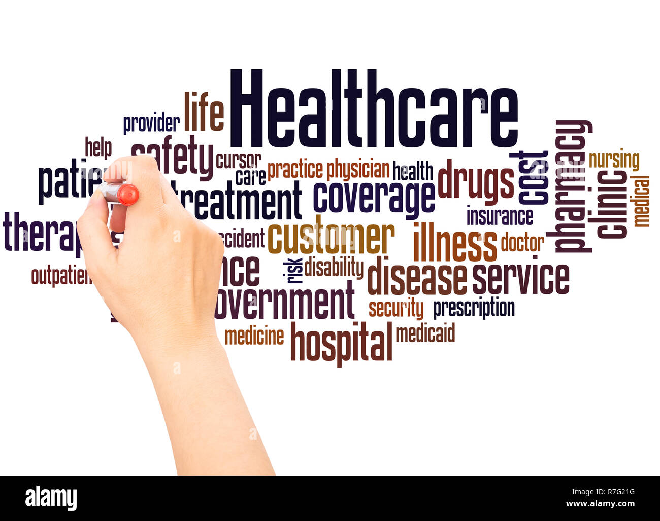 Healthcare word cloud hand writing concept on white background Stock ...