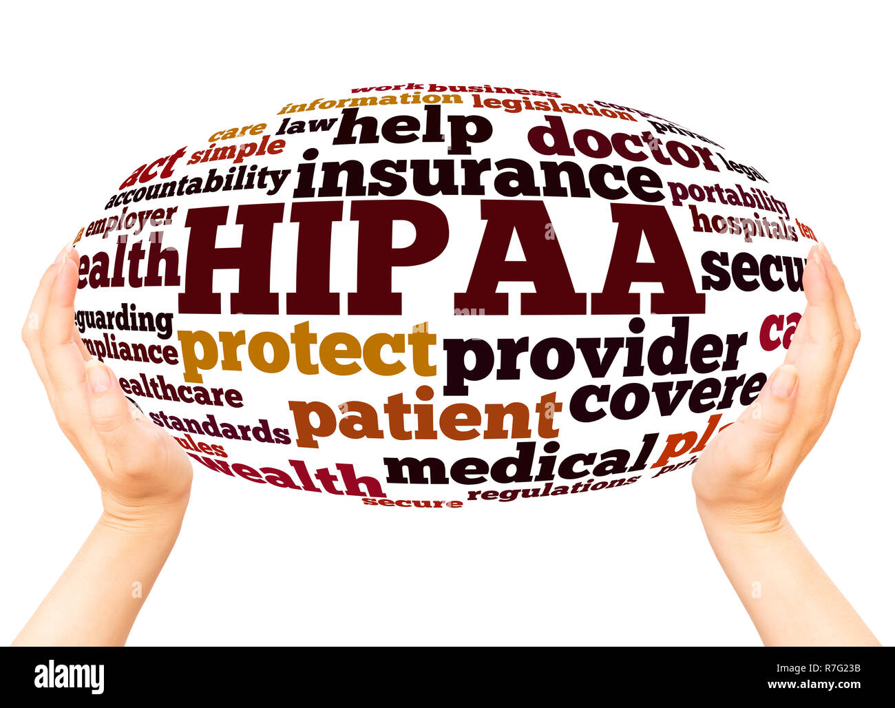HIPAA word cloud hand sphere concept on white background Stock Photo ...