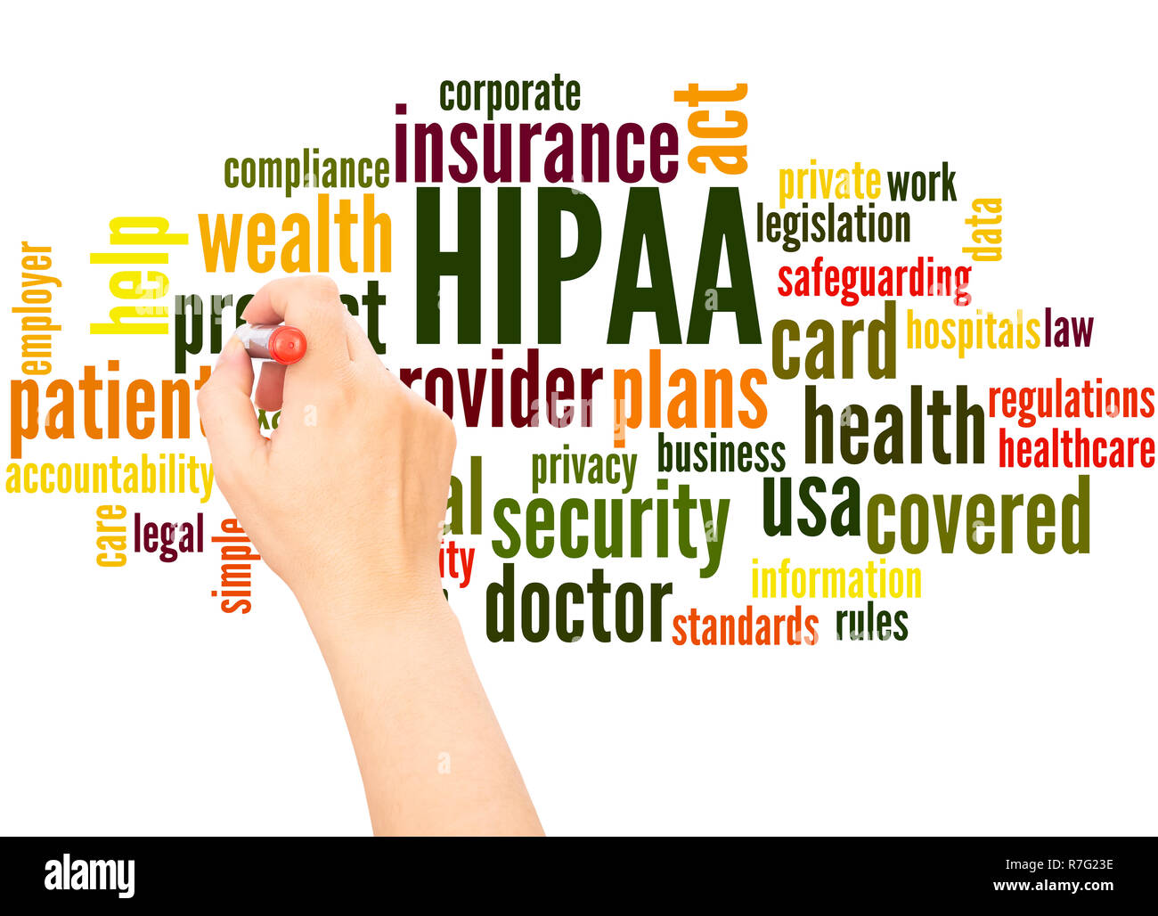 Hipaa hi-res stock photography and images - Alamy