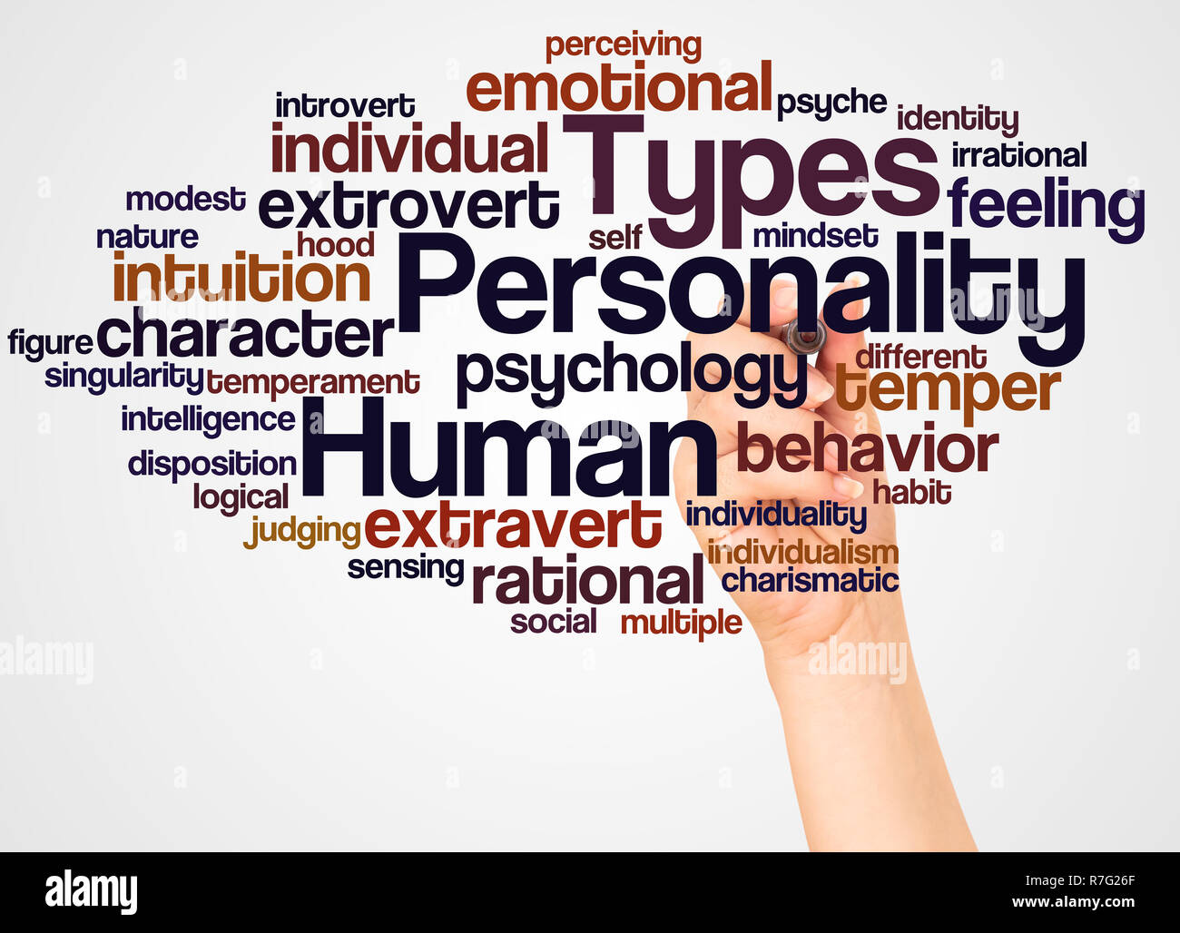 Human Personality Types word cloud and hand with marker concept on ...