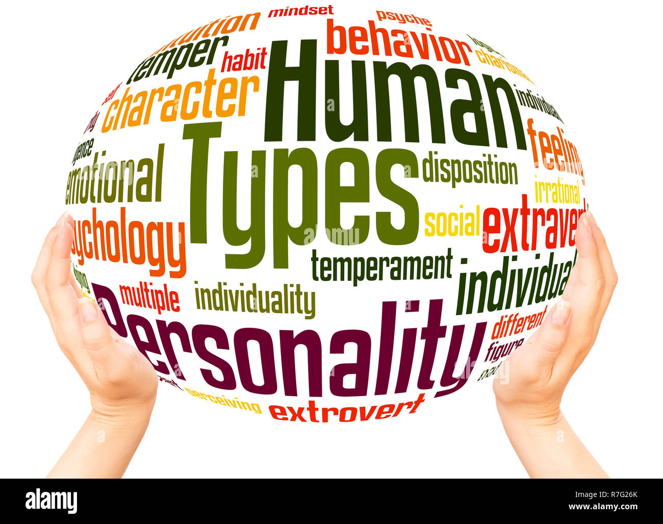 Human Personality Types word cloud hand sphere concept on white ...
