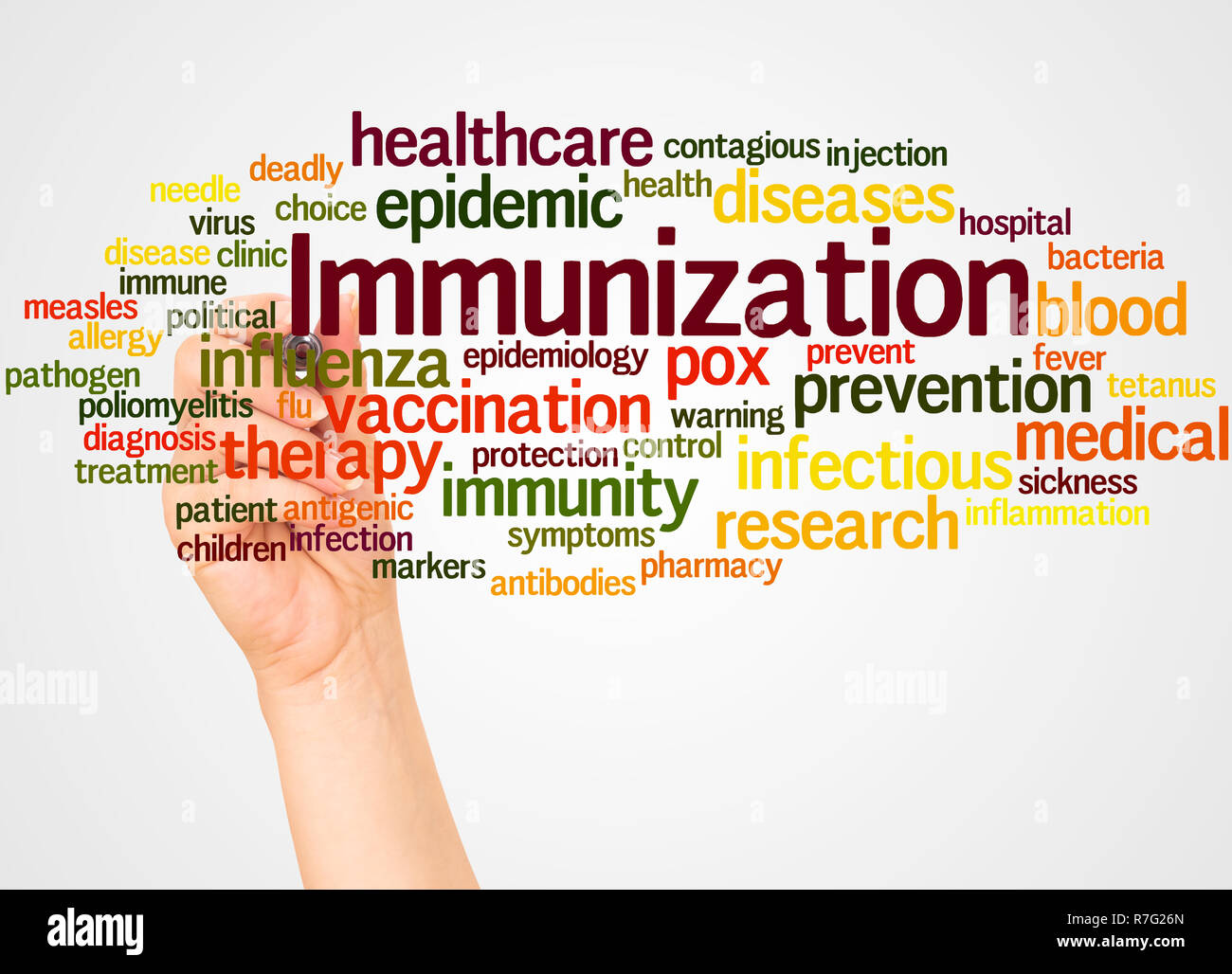 Immunization word cloud and hand with marker concept on white ...
