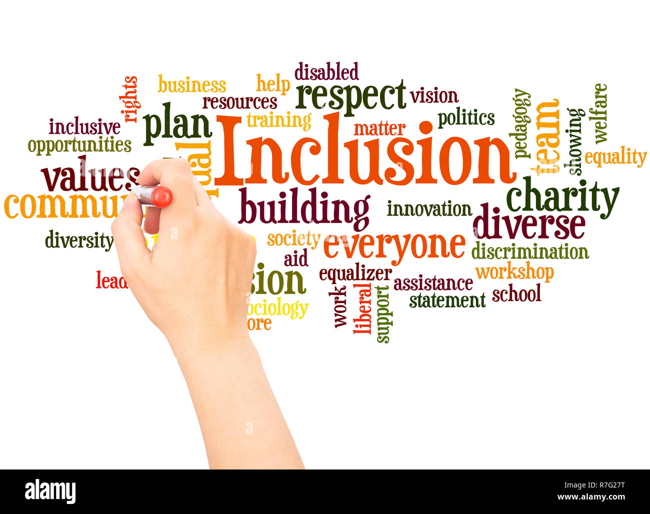 Inclusion word cloud hand writing concept on white background Stock ...