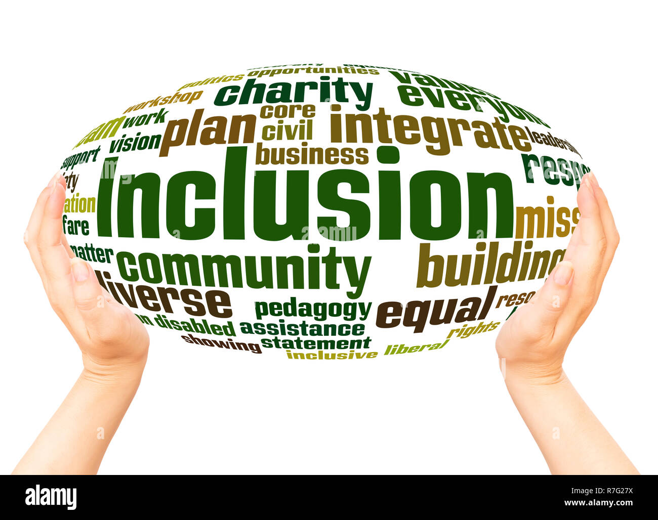 Inclusion word cloud and hand Inclusion word cloud hand sphere concept ...