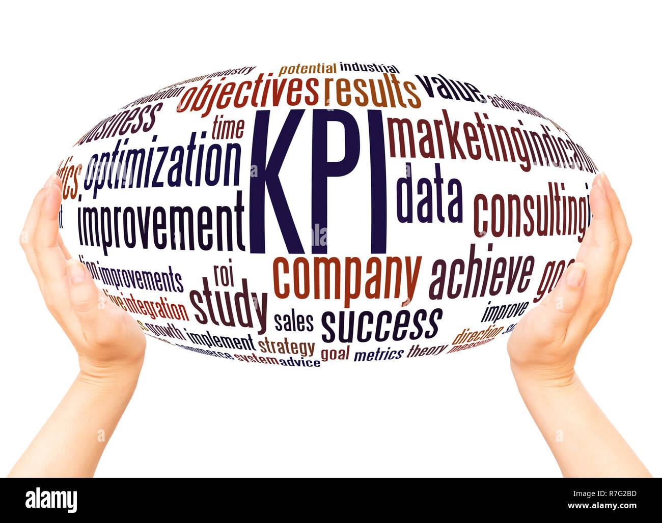 KPI - Key Performance Indicator, word cloud hand sphere concept on ...