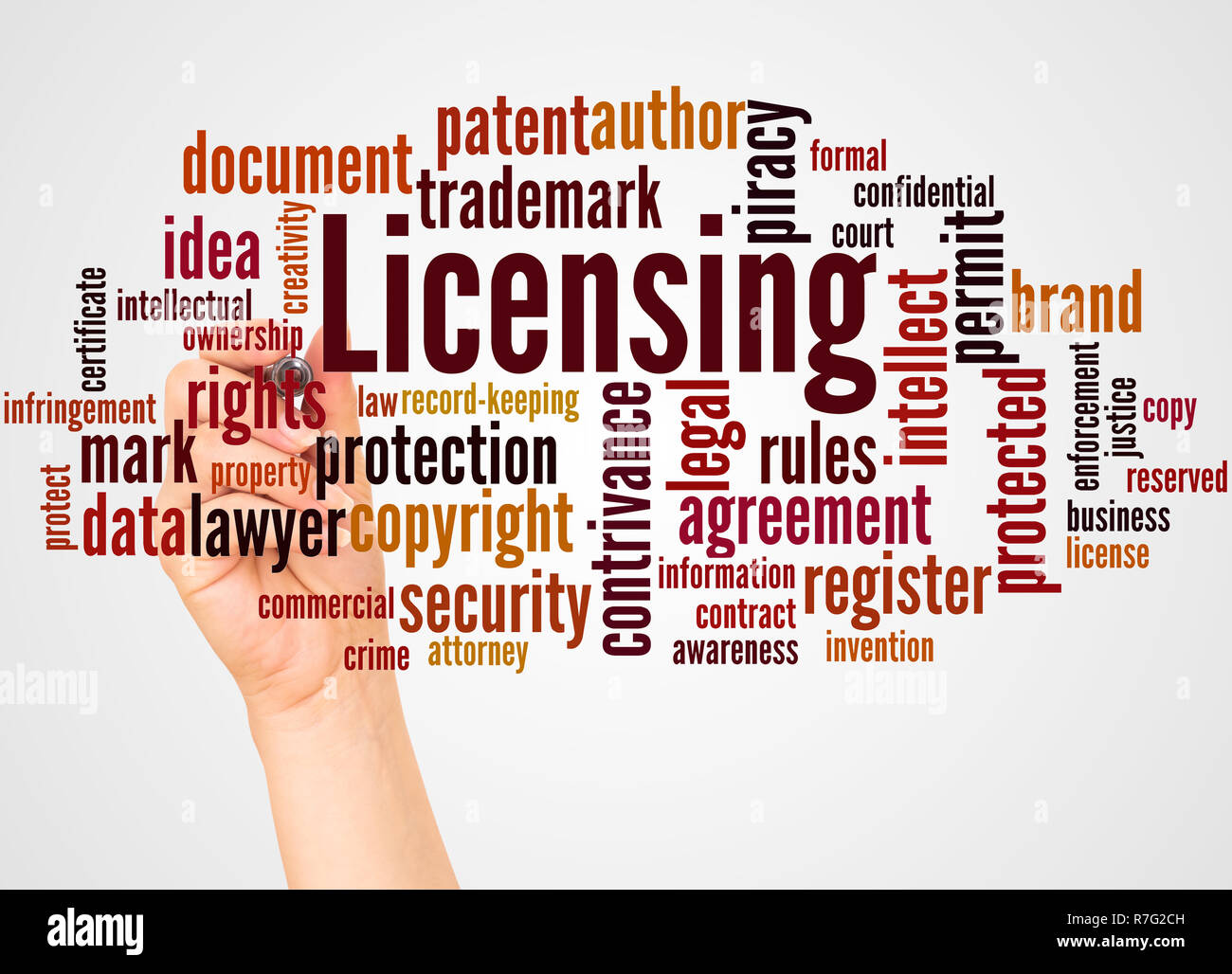 Licensing word cloud and hand with marker concept on white background ...