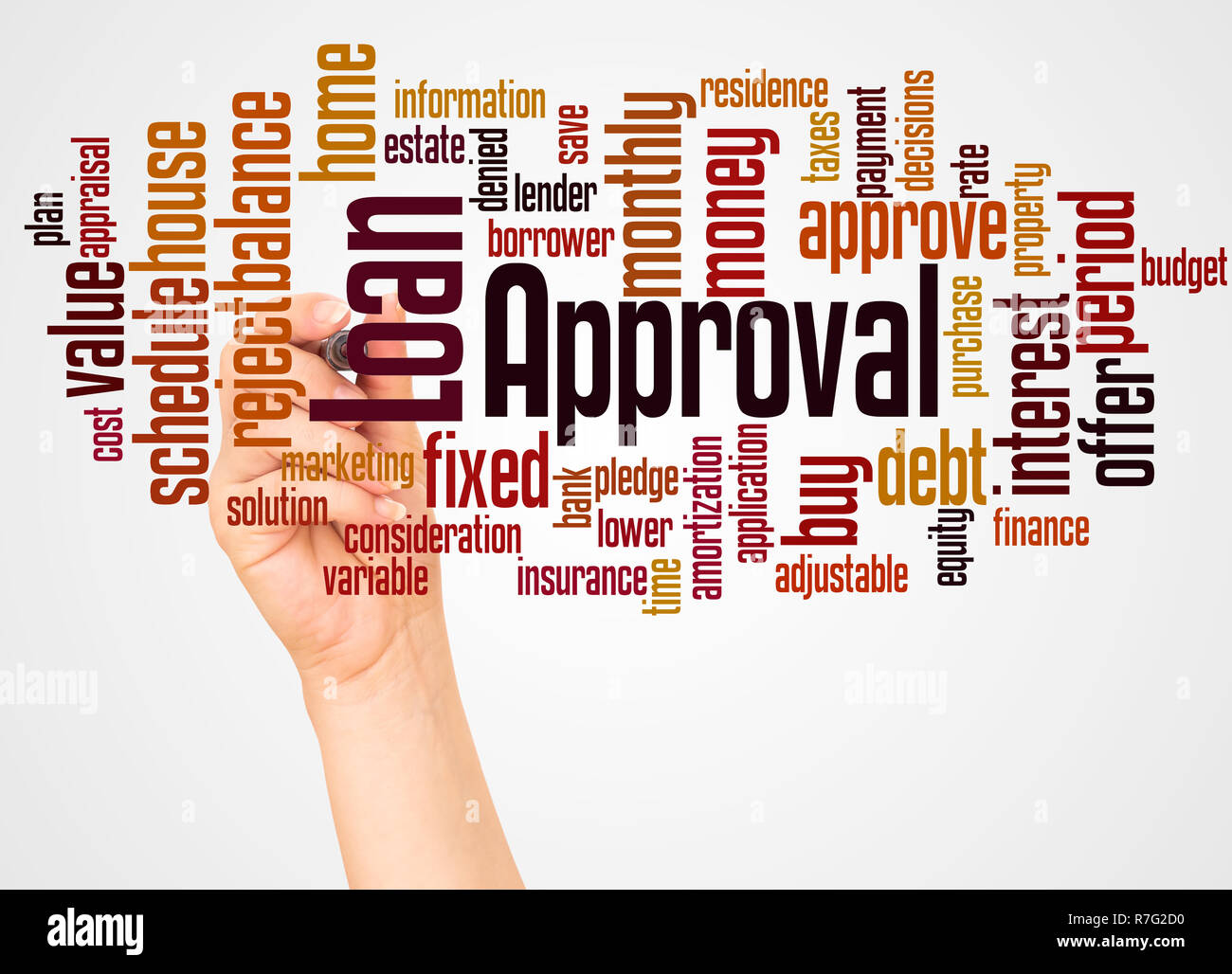 Loan Approval word cloud and hand with marker concept on white ...
