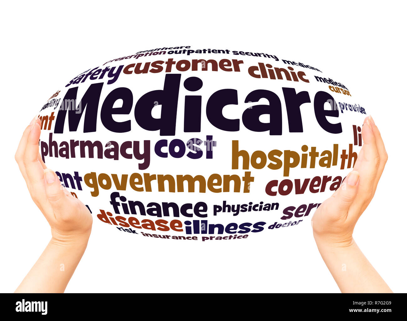Medicare word cloud hand sphere concept on white background Stock Photo ...